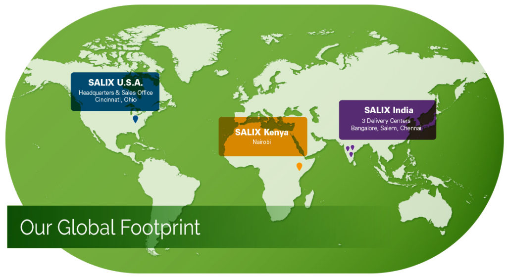 SALIX Company Profile – SALIX Data